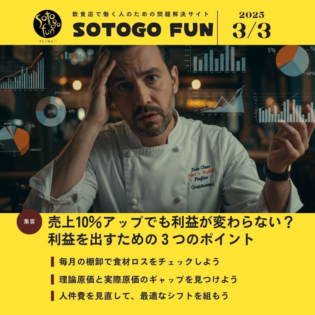 がんばって売上10％アップでも利益が変わらない？飲食店が利益を出すために確認すべき3つのポイント | Sotogo fun（そとごはん）